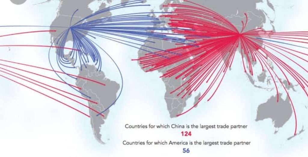 Diego Pautasso: O sucesso da China e o fracasso do Brasil - Disparada