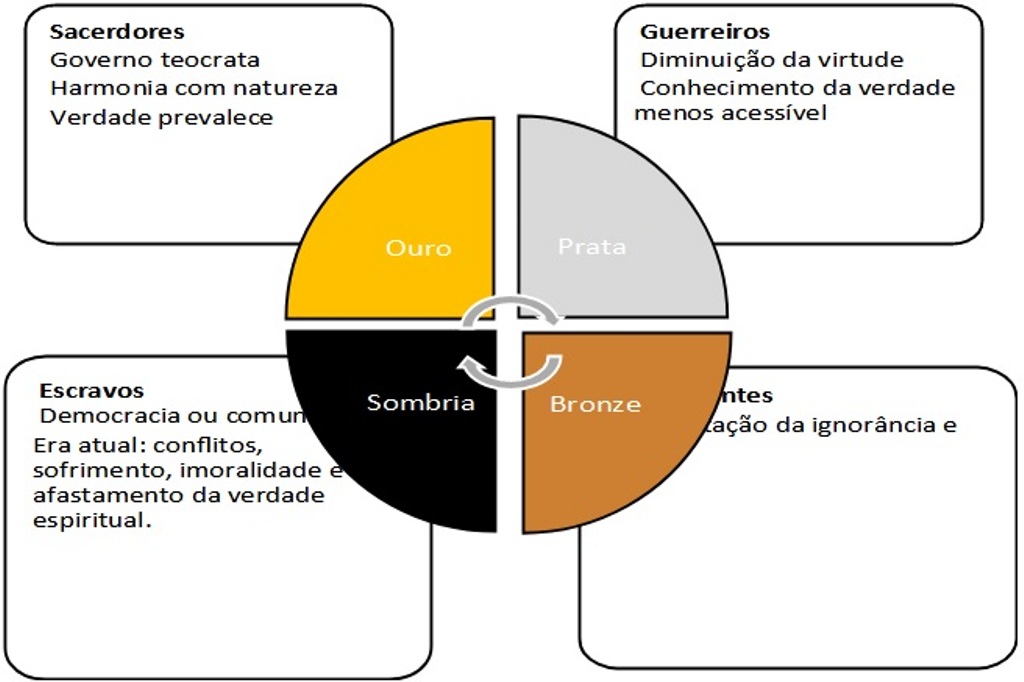 Make America Great Again (MAGA): O Projeto de Trump à luz do tradicionalismo - Disparada